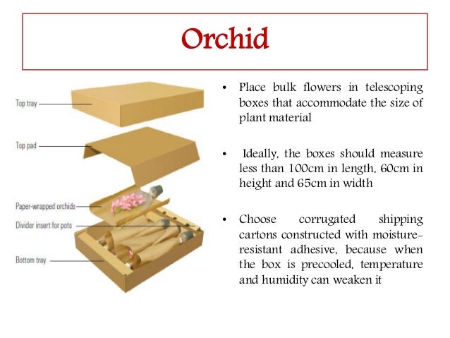 Cut flower and loose flower - Grading, packaging and storage techniques ...