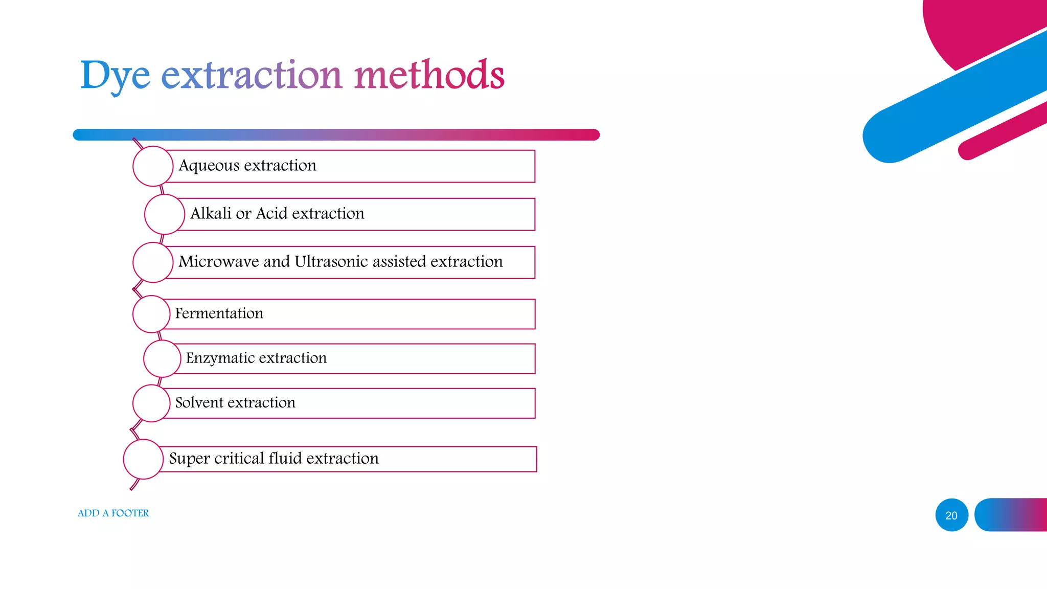 Methods of dye extraction from flower crops | PDF