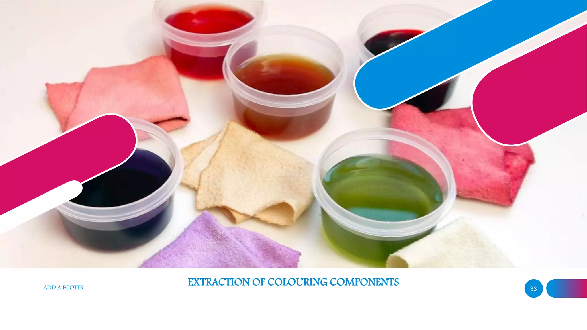 Methods of dye extraction from flower crops | PDF