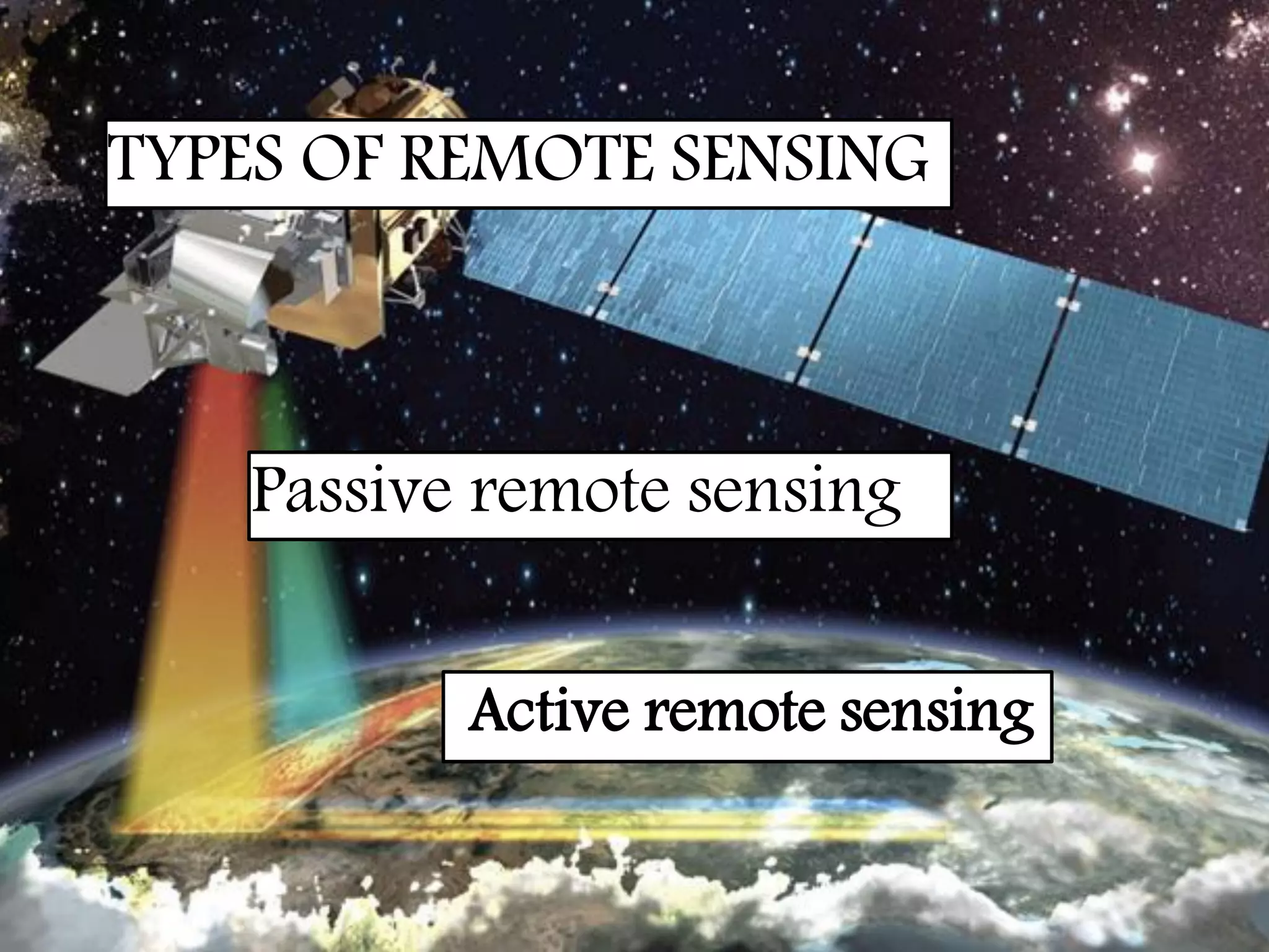 Soil mapping , remote sensing and use of sensors in precision farming | PDF