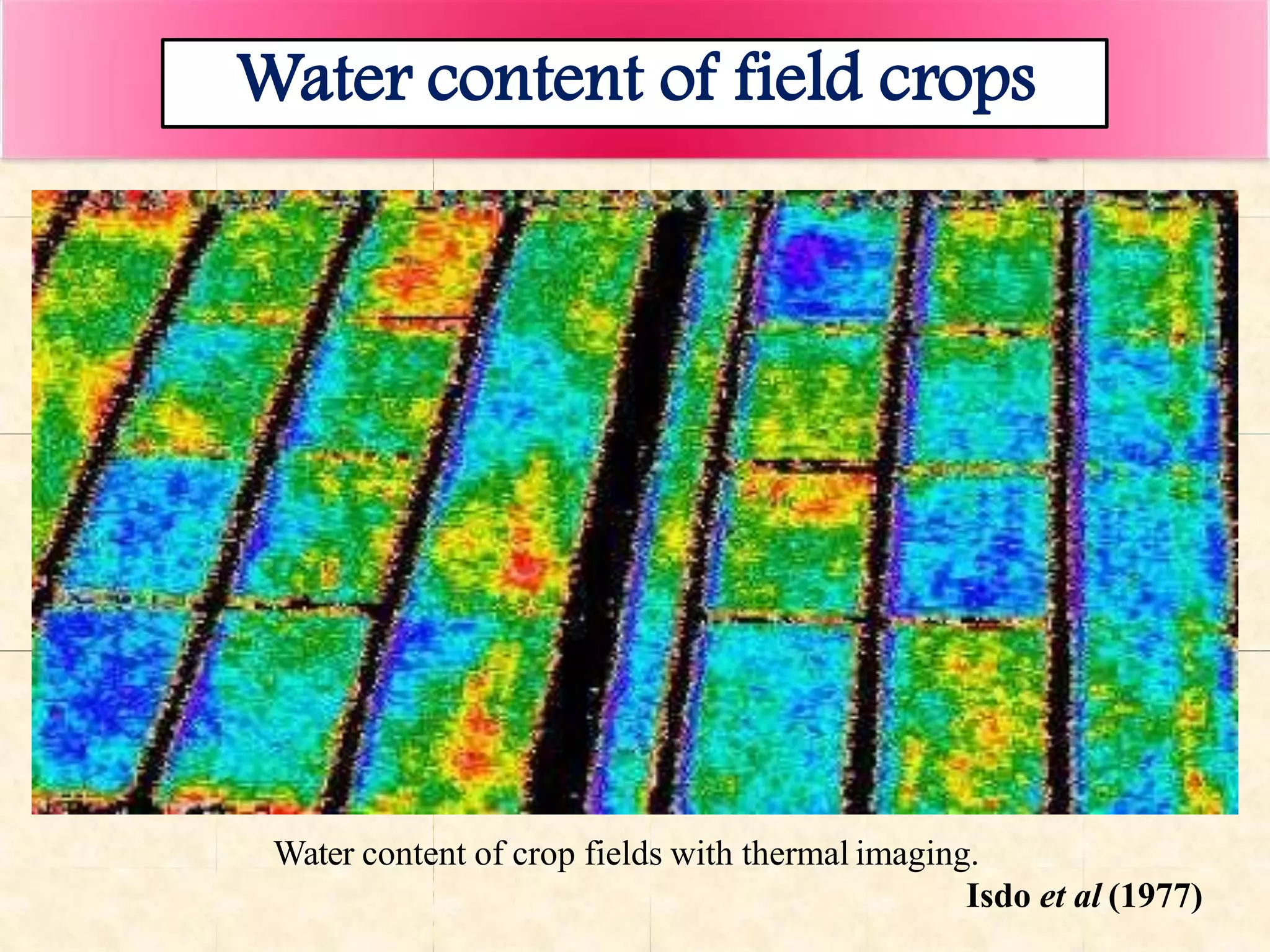 Soil mapping , remote sensing and use of sensors in precision farming | PDF