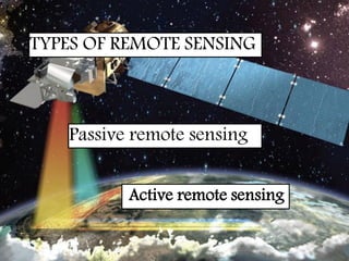 Soil mapping , remote sensing and use of sensors in precision farming | PDF
