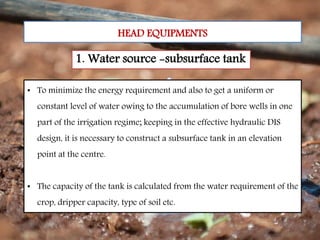 Design, layout and installation of drip and fertigation in precision ...
