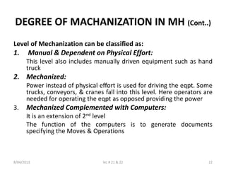 Material Handling.pptx