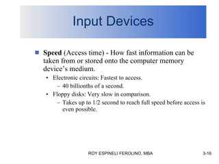Lec no. 3 comp hardware components | PPT