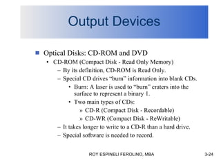 Lec no. 3 comp hardware components | PPT