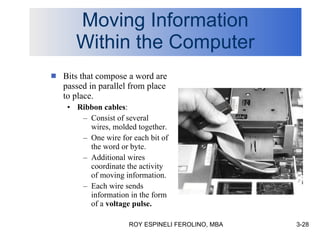 Lec no. 3 comp hardware components | PPT