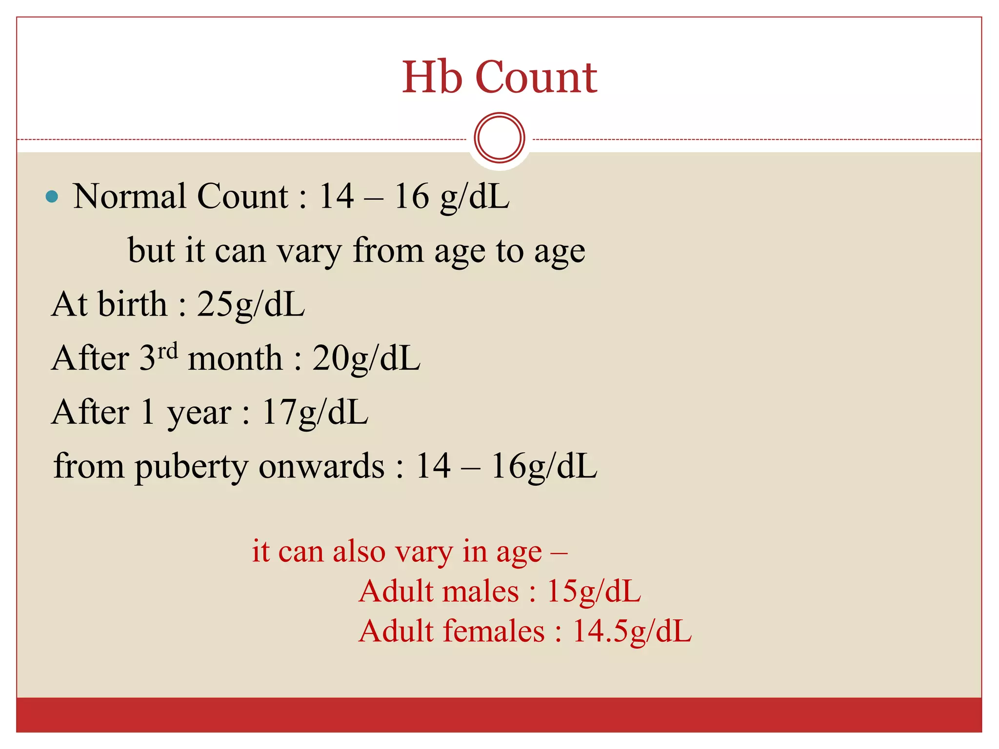 clinical chemistry - blood Analysis | PPTX