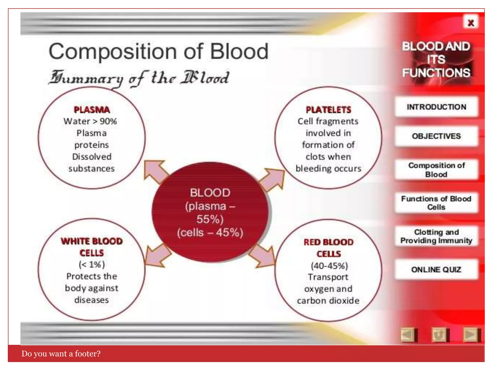 clinical chemistry - blood Analysis | PPTX