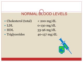 clinical chemistry - blood Analysis | PPTX