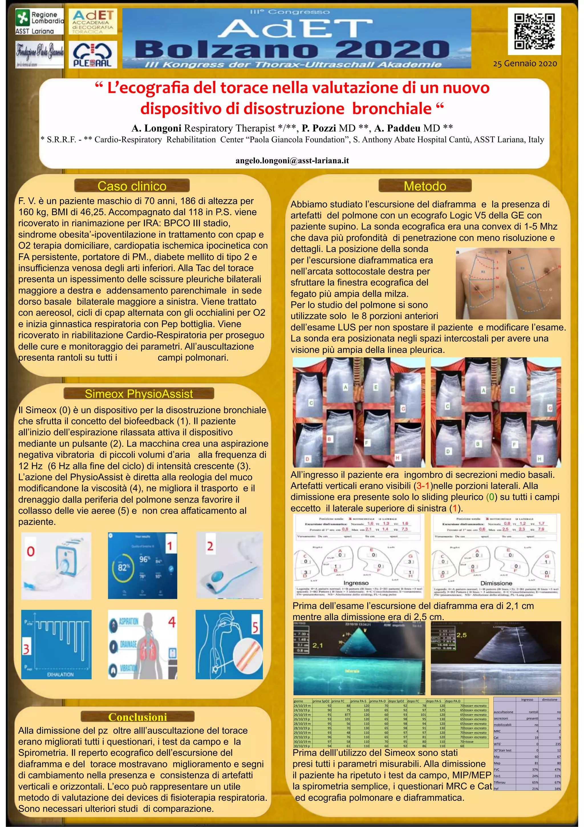 L'ecografia del torace nella valutazione del Simeox | PDF