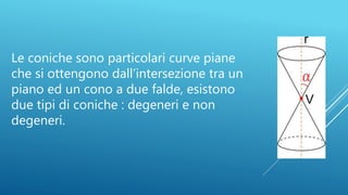 Le coniche | PPTX