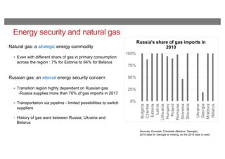 Energy Security in Transition Region | PDF