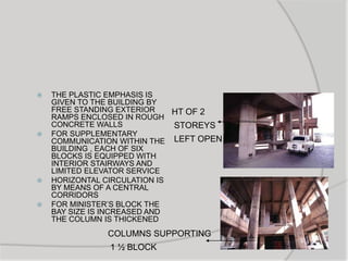 Le corbusier architect | PPTX