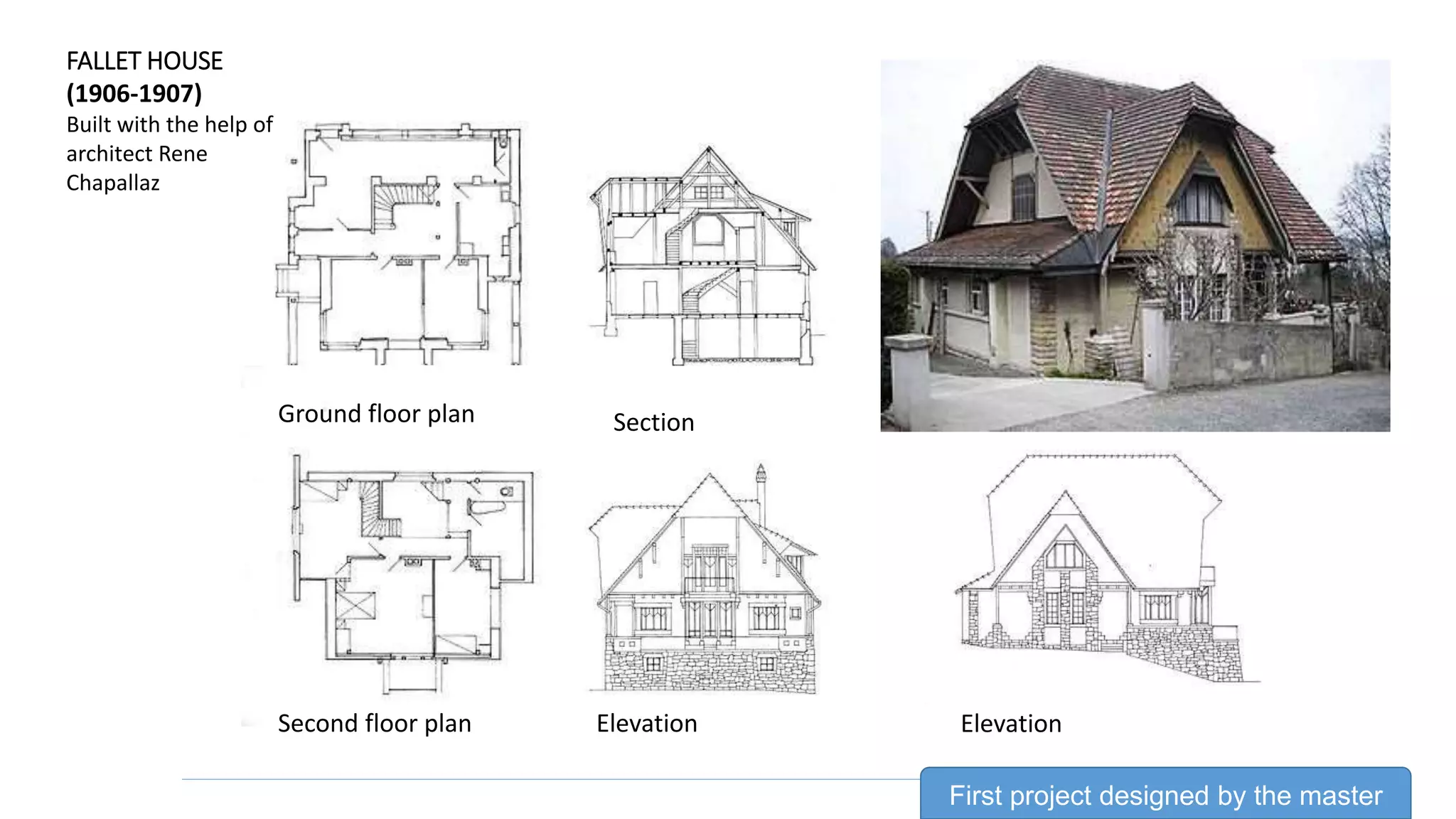 ATMA - Le corbusier | PPTX