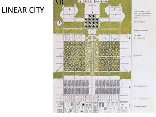 Le corbusier | PDF