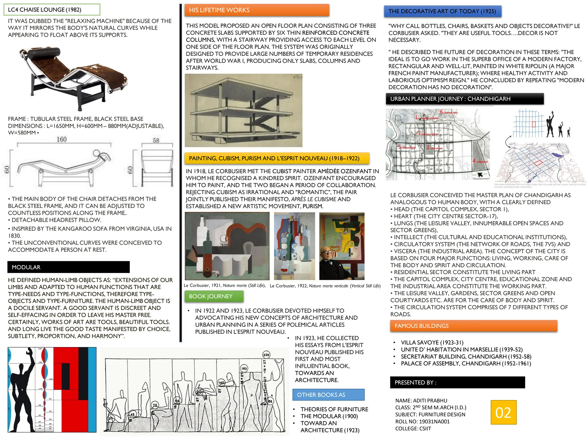 LE CORBUSIER, furniture design, interior design | PDF