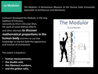 Le Corbusier Modulor System