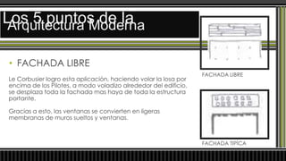 Le corbusier | PPTX