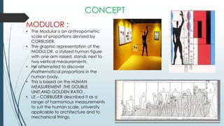 Education, Principles and Works of Le Corbusier Ppt.pdf