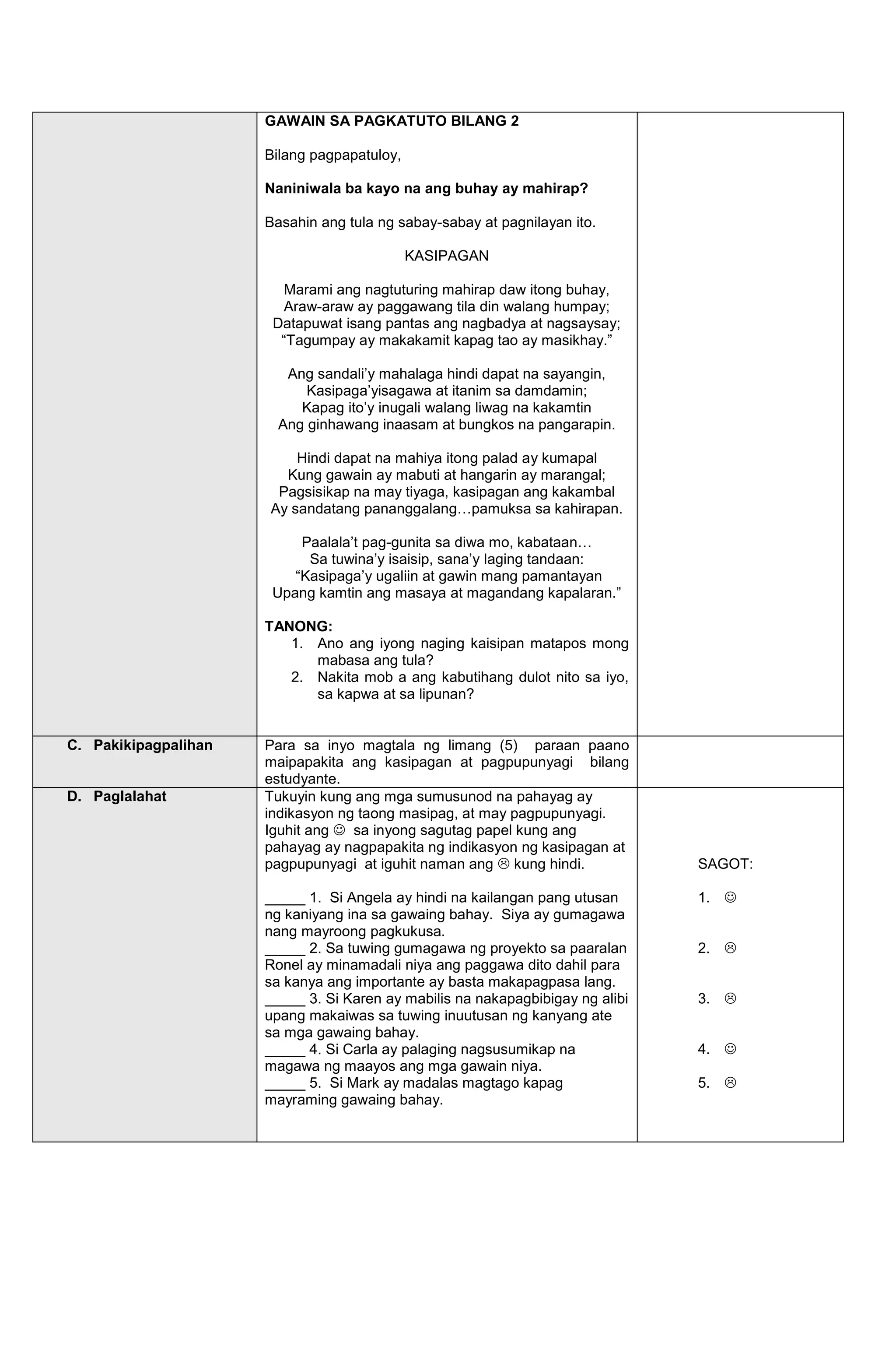 Lesson exemplar sa edukasyon sa pagpapakatao 9.doc