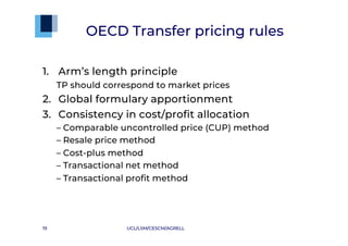 Supply chain design with taxes, transfer pricing and cost allocation | PDF