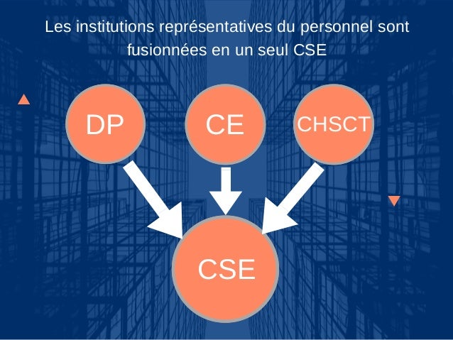 Cse
