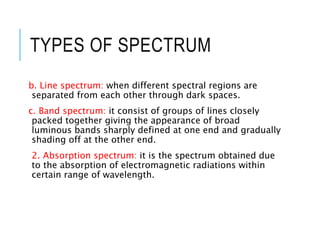 Lec spectroscopy | PPT