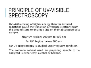 Lec spectroscopy | PPT