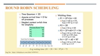 Lec SRTF, Priority, RR scheduling OS.pdf