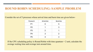 Lec SRTF, Priority, RR scheduling OS.pdf