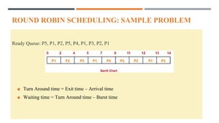 Lec SRTF, Priority, RR scheduling OS.pdf