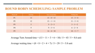 Lec SRTF, Priority, RR scheduling OS.pdf