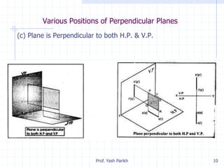 Projections of Planes : Lect 01 | PPT
