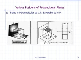 Projections of Planes : Lect 01 | PPT