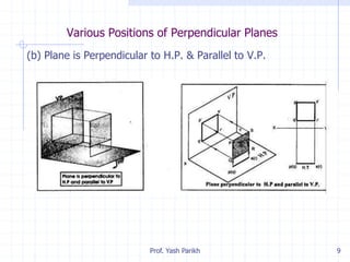 Projections of Planes : Lect 01 | PPT
