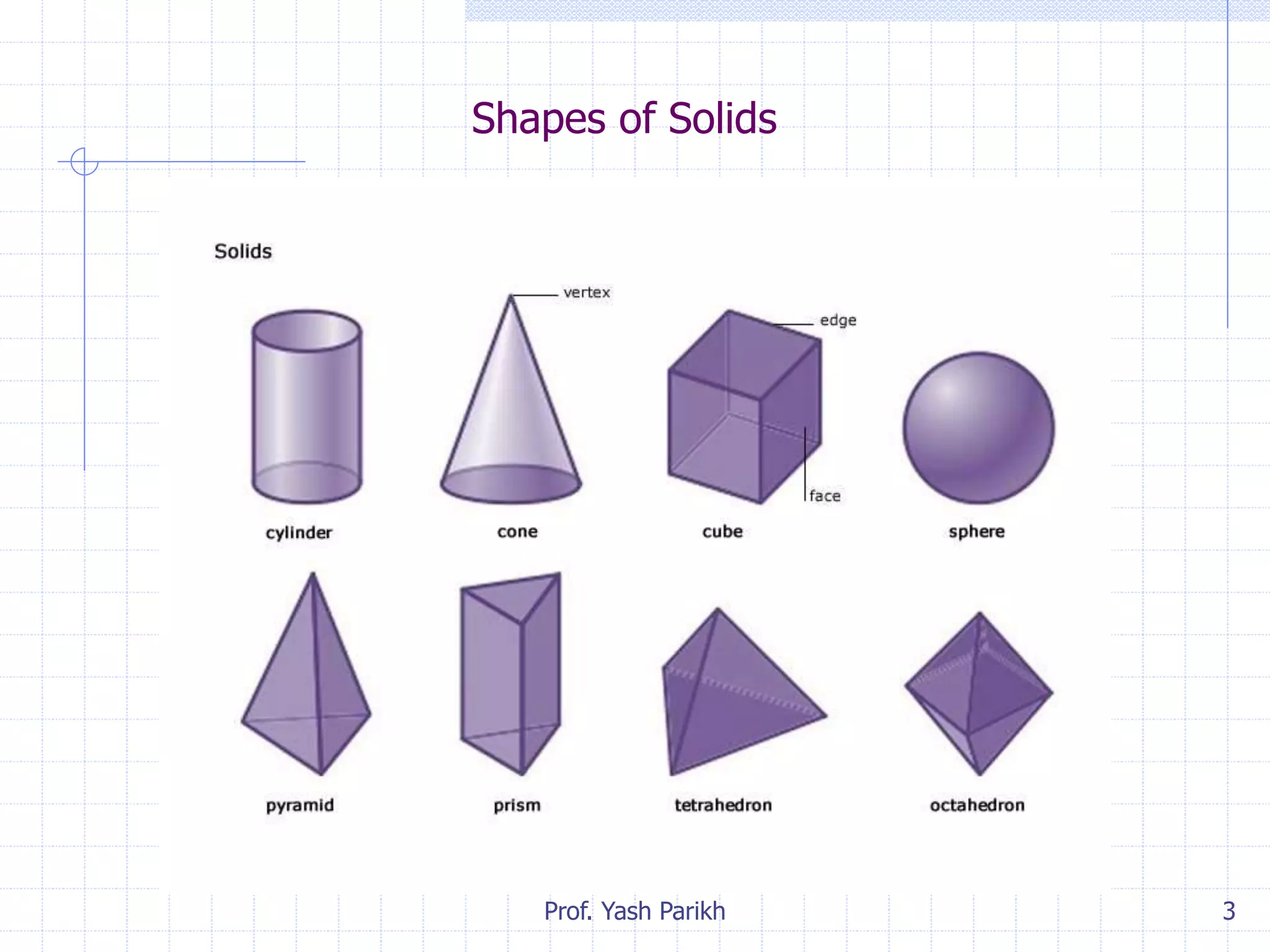 Projections of Solids | PPT | Free Download