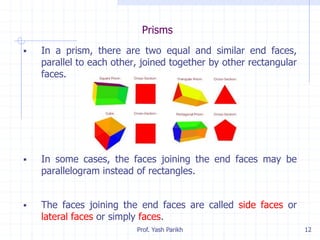 Projections of Solids | PPT