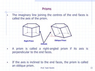 Projections of Solids | PPT
