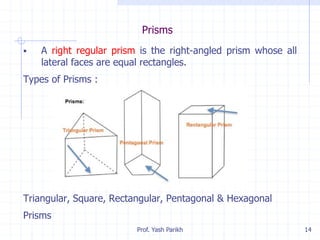 Projections of Solids | PPT