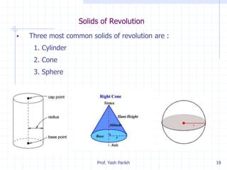 Projections of Solids | PPT