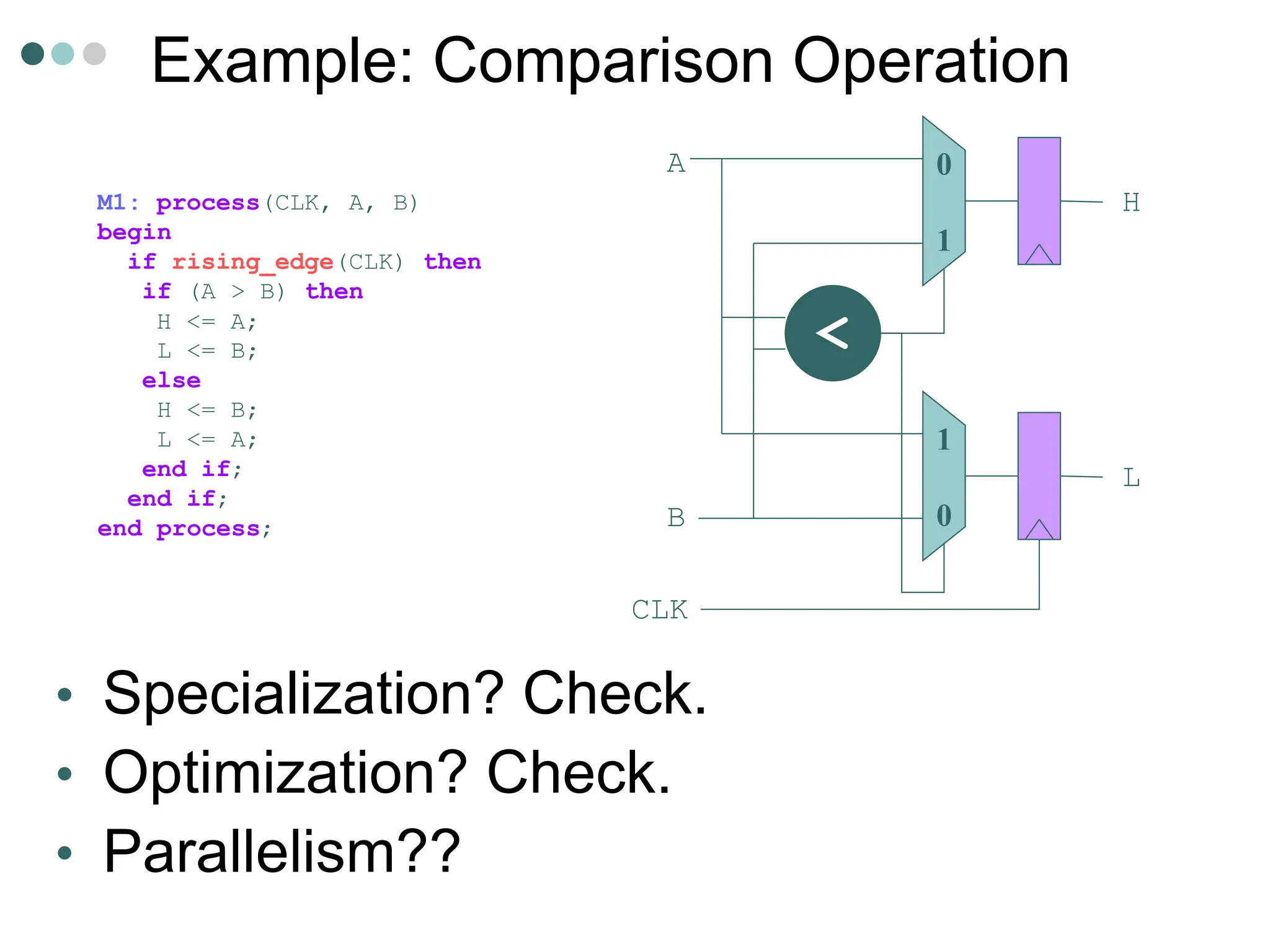lecture one of fpga course on reconfig sys | PPTX