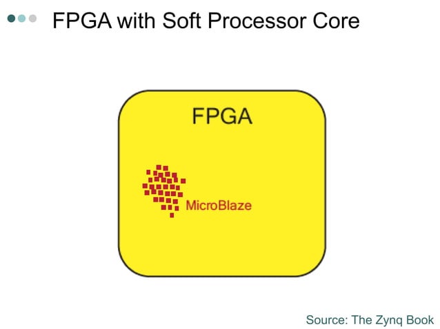 lecture one of fpga course on reconfig sys | PPT