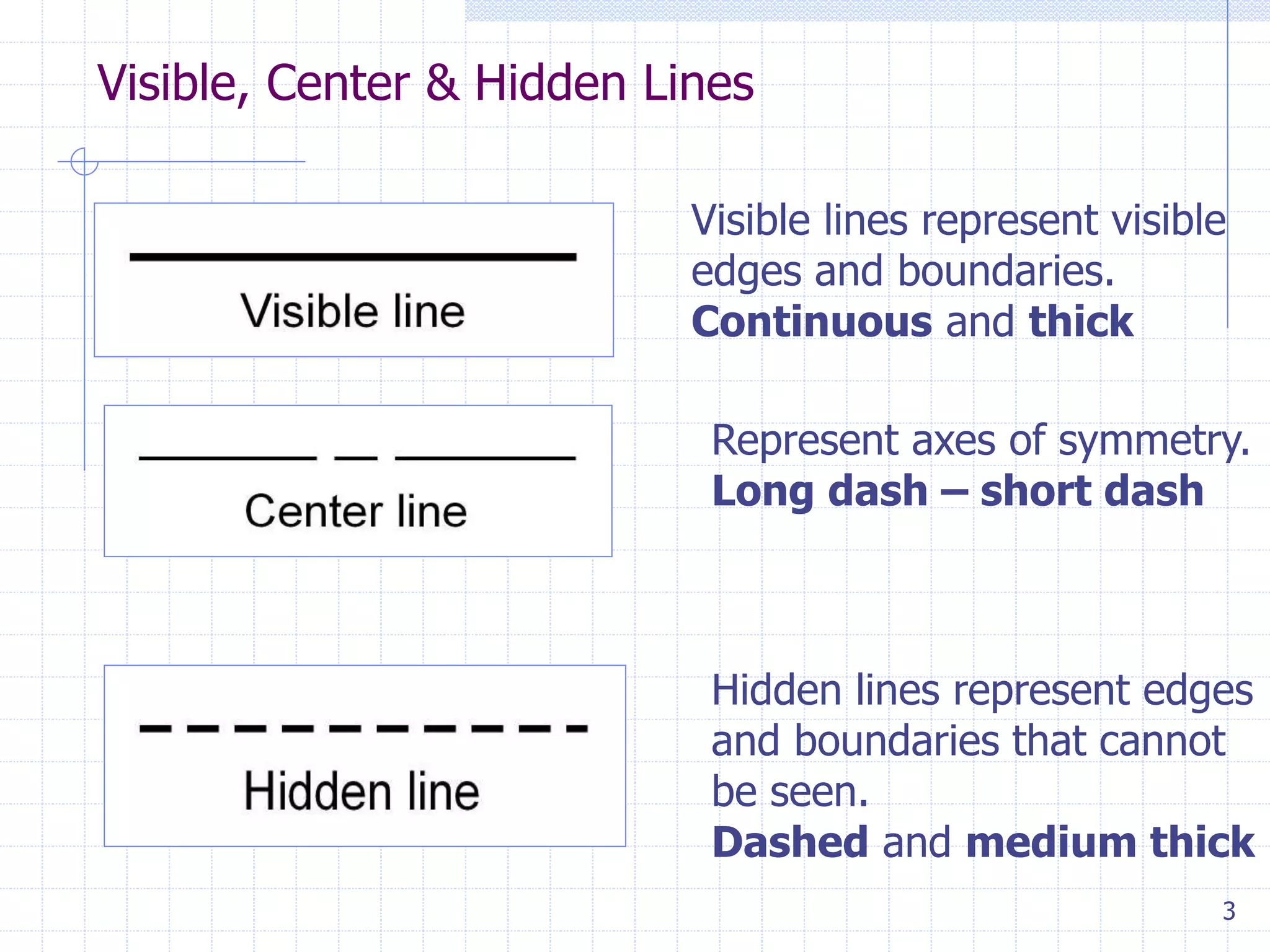 Example to Solve for Orthographic Projections | PPTX