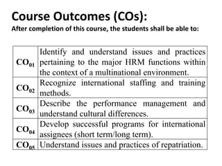 Lect-01 IHRM Intro.pptx