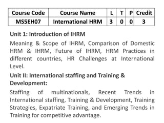 Lect-01 IHRM Intro.pptx