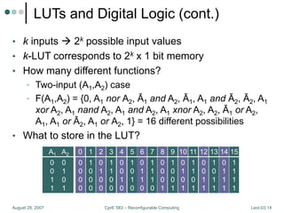 CCMs are systems designed for specificat | PPT