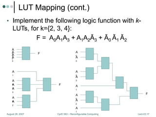 CCMs are systems designed for specificat | PPT