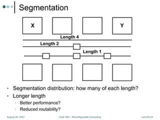 CCMs are systems designed for specificat | PPT