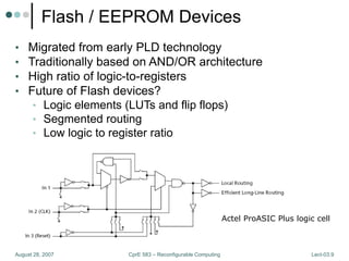 CCMs are systems designed for specificat | PPT